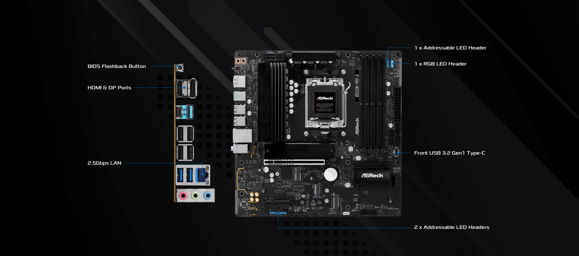 ASRock B850M Pro-A AM5 Micro ATX Motherboard - Newegg.com